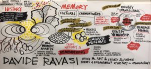 LILA ~ Learning Innovations Laboratory at the Harvard Graduate School ...